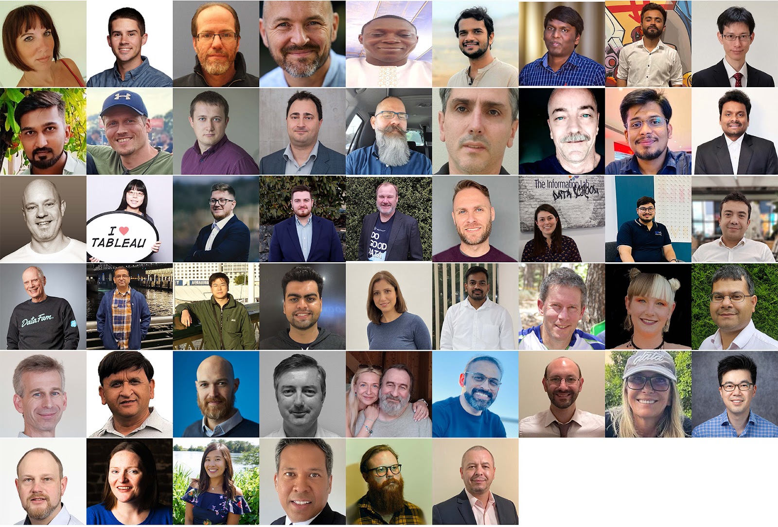 Introducing the 2022 Tableau Ambassadors
